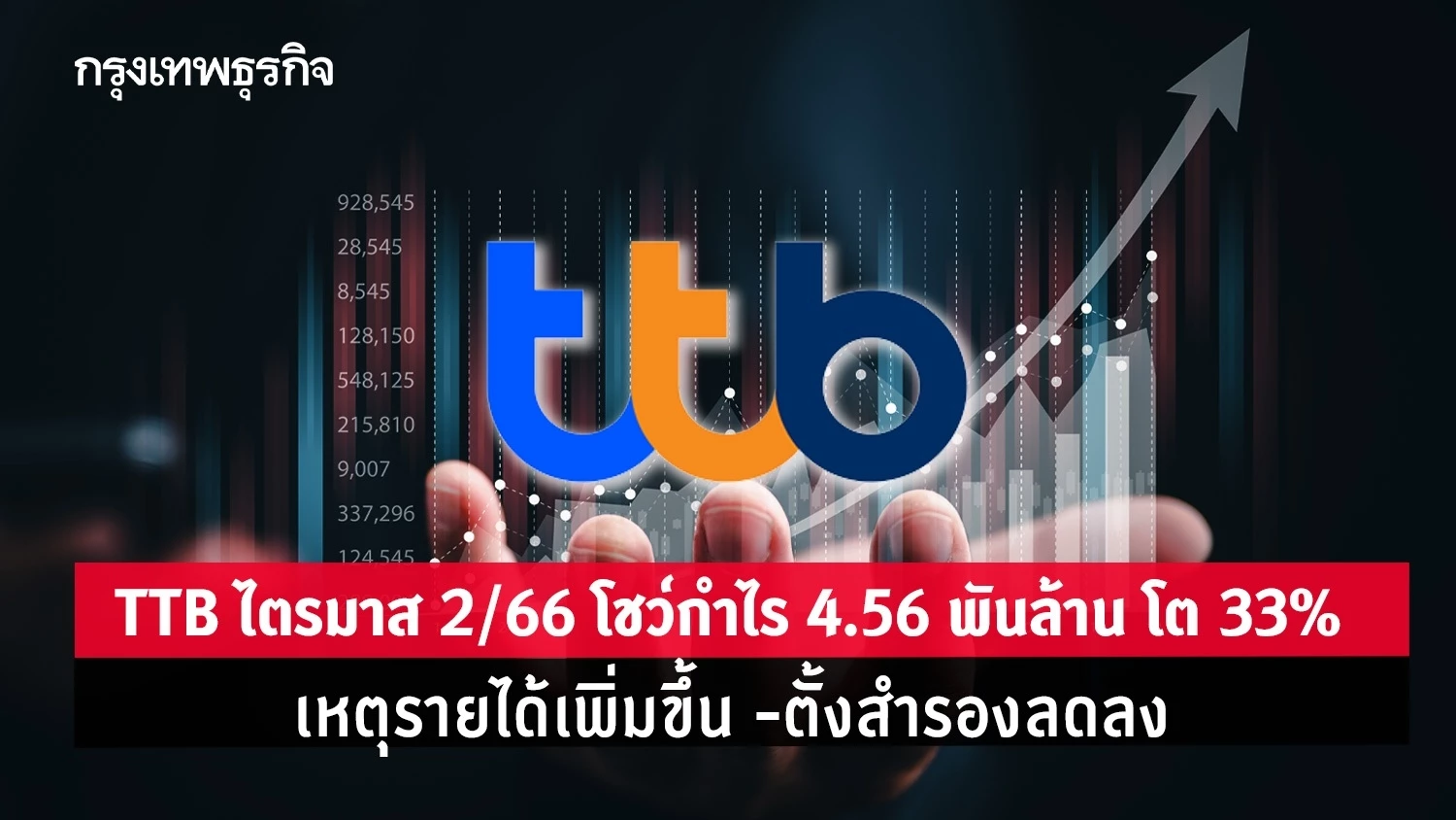 TTB ไตรมาส2/66โชว์กำไร 4.56 พันล้าน โต 33% เหตุรายได้เพิ่มขึ้น -ตั้งสำรองลดลง