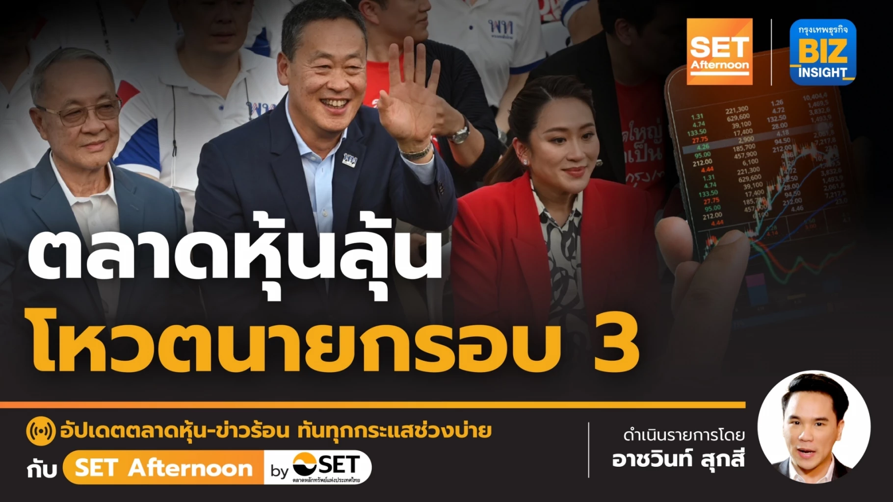 ตลาดหุ้นลุ้นโหวตนายกฯ รอบ 3 l SET Afternoon l 31 ก.ค. 66