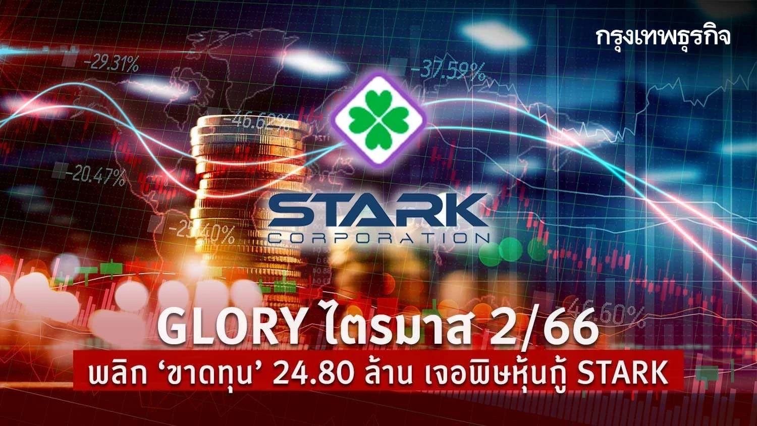 GLORY ไตรมาส 2/66 พลิก ‘ขาดทุน’ 24.80 ล้านบาท เจอพิษหุ้นกู้ STARK