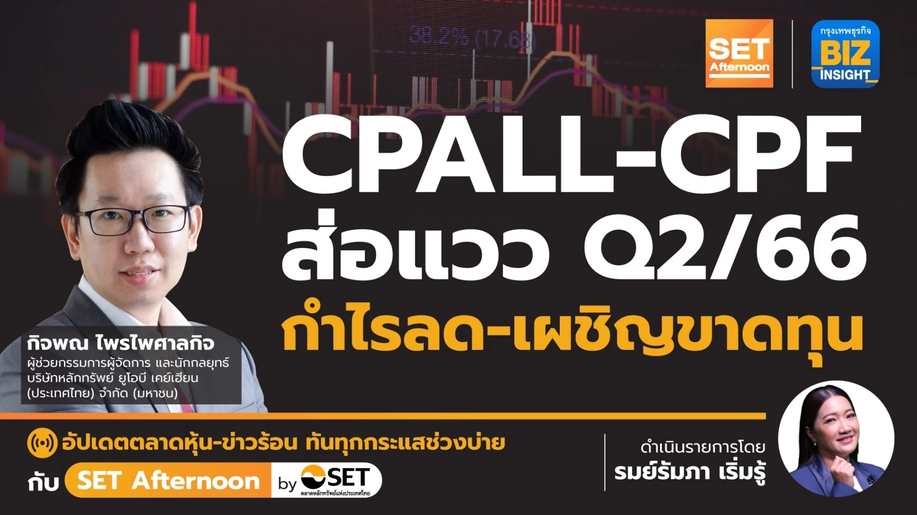 CPALL-CPF ส่อแวว Q2/66 กำไรลด-เผชิญขาดทุน l SET Afternoon l 7 ส.ค. 66