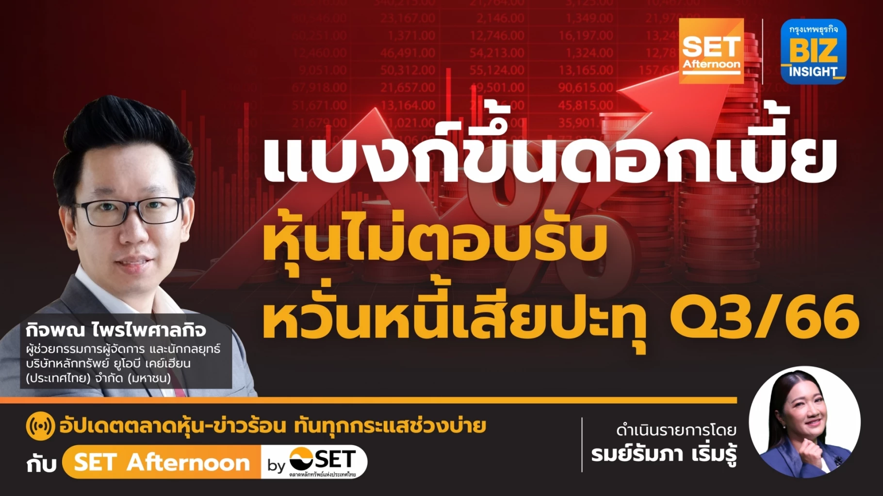 แบงก์ขึ้นดอกเบี้ย หุ้นไม่ตอบรับ หวั่นหนี้เสียปะทุ Q3 66 L Set Afternoon