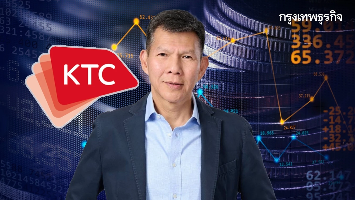 KTC โชว์กำไรไตรมาส3/66 ที่ 1,857 ล้านบาท โต 4.7% มั่นใจทั้งปีผลงานตามเป้า