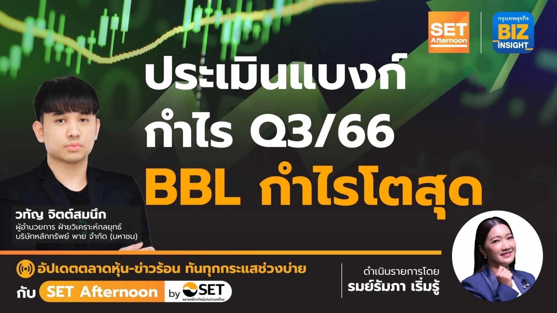 ประเมินแบงก์ Q3/66 BBL เต็งจ๋า กำไรโต l SET Afternoon l 12 ต.ค.66