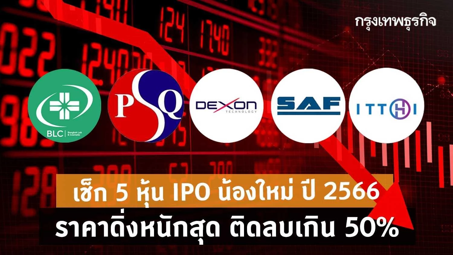 เช็ก 5 หุ้น IPO น้องใหม่ ปี 2566 ราคาดิ่งหนักสุด ติดลบเกิน 50%