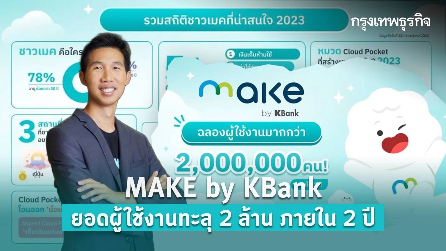 MAKE by KBank ยอดผู้ใช้งานทะลุ 2 ล้าน ภายใน 2 ปี