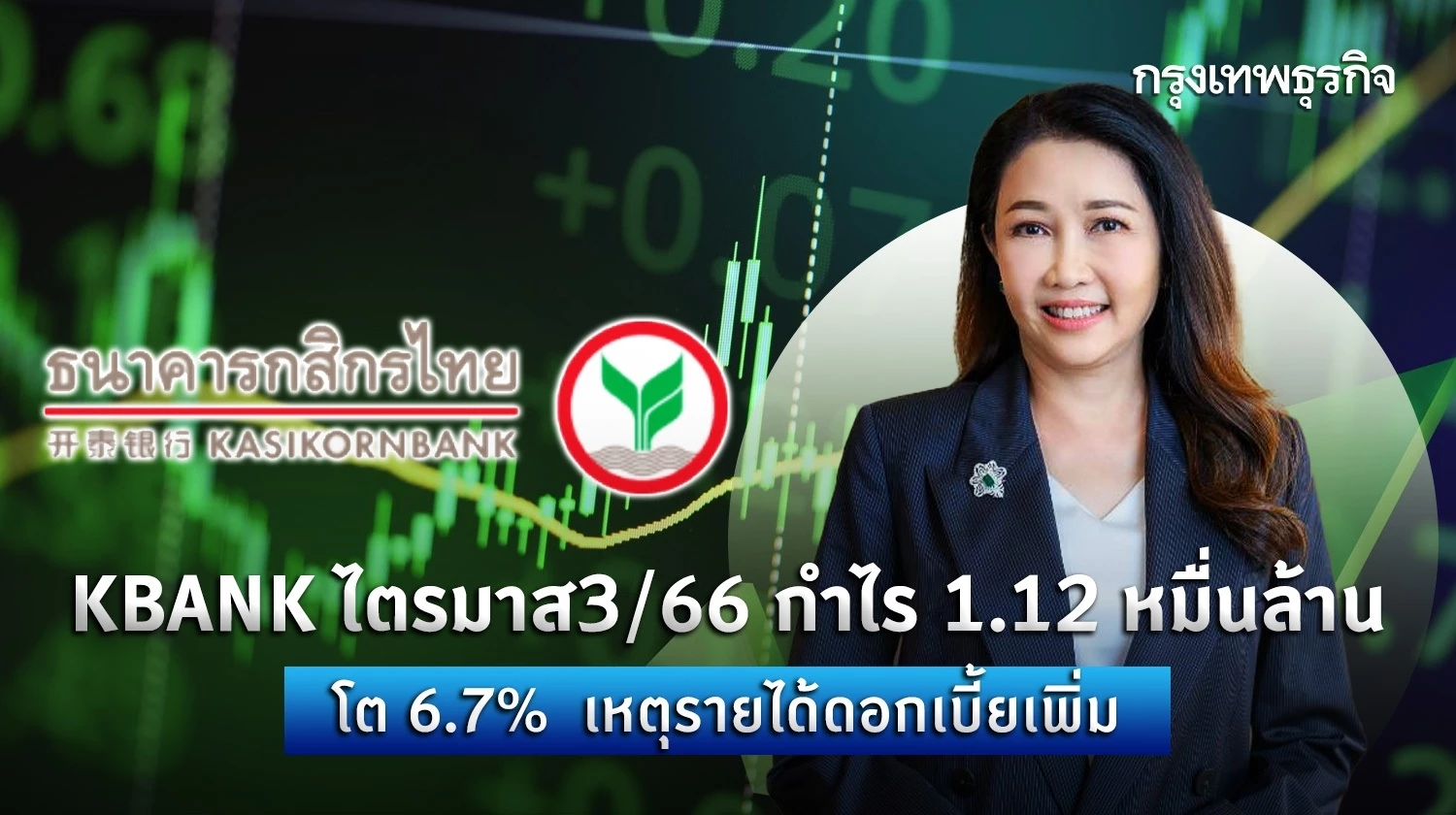 KBANK ไตรมาส3/66 กำไร 1.12 หมื่นล้าน โต 6.7% เหตุรายได้ดอกเบี้ยเพิ่ม