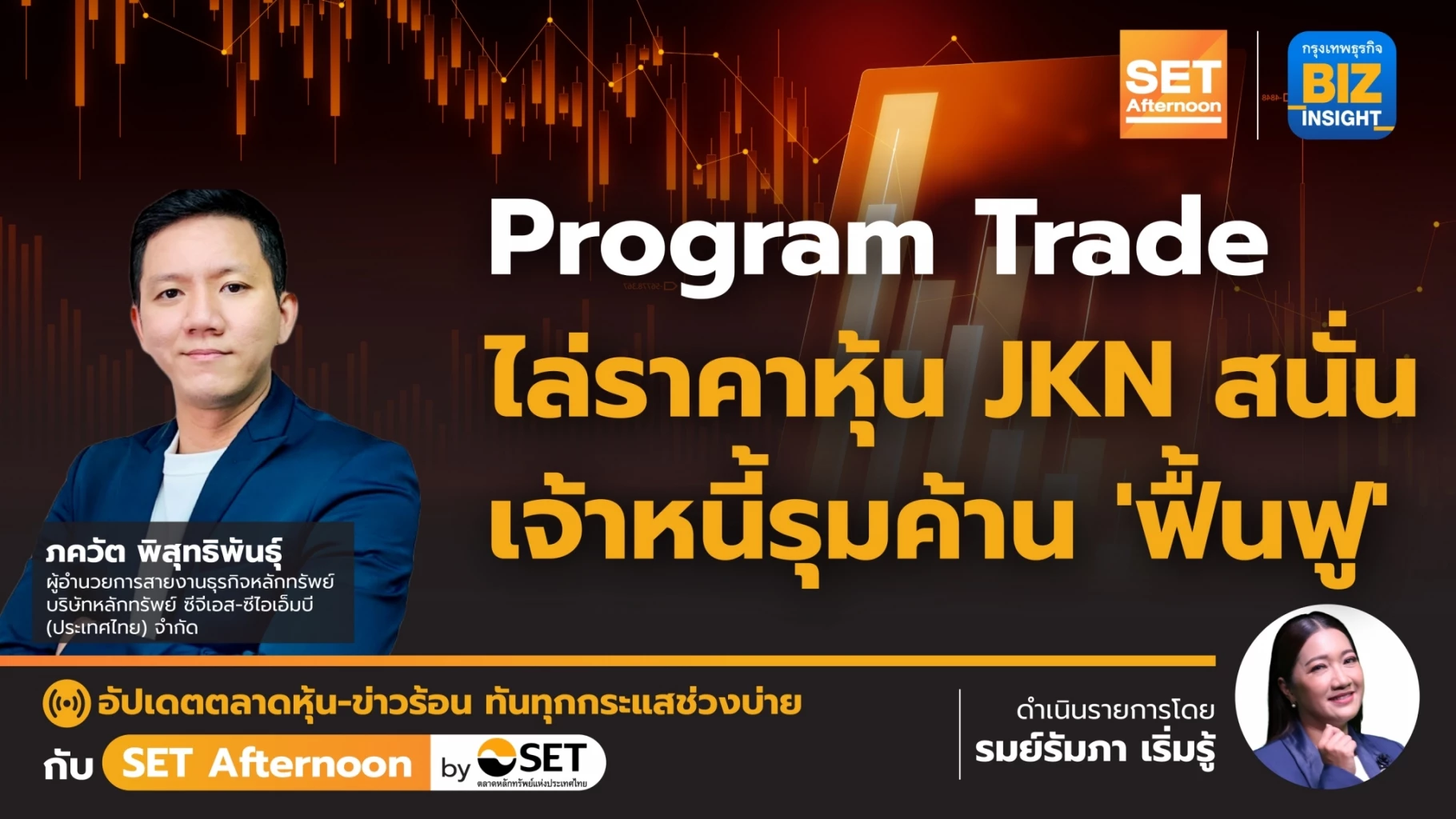 Program trade ไล่ราคาหุ้น JKN สนั่น l SET Afternoon | 22 พ.ย.66