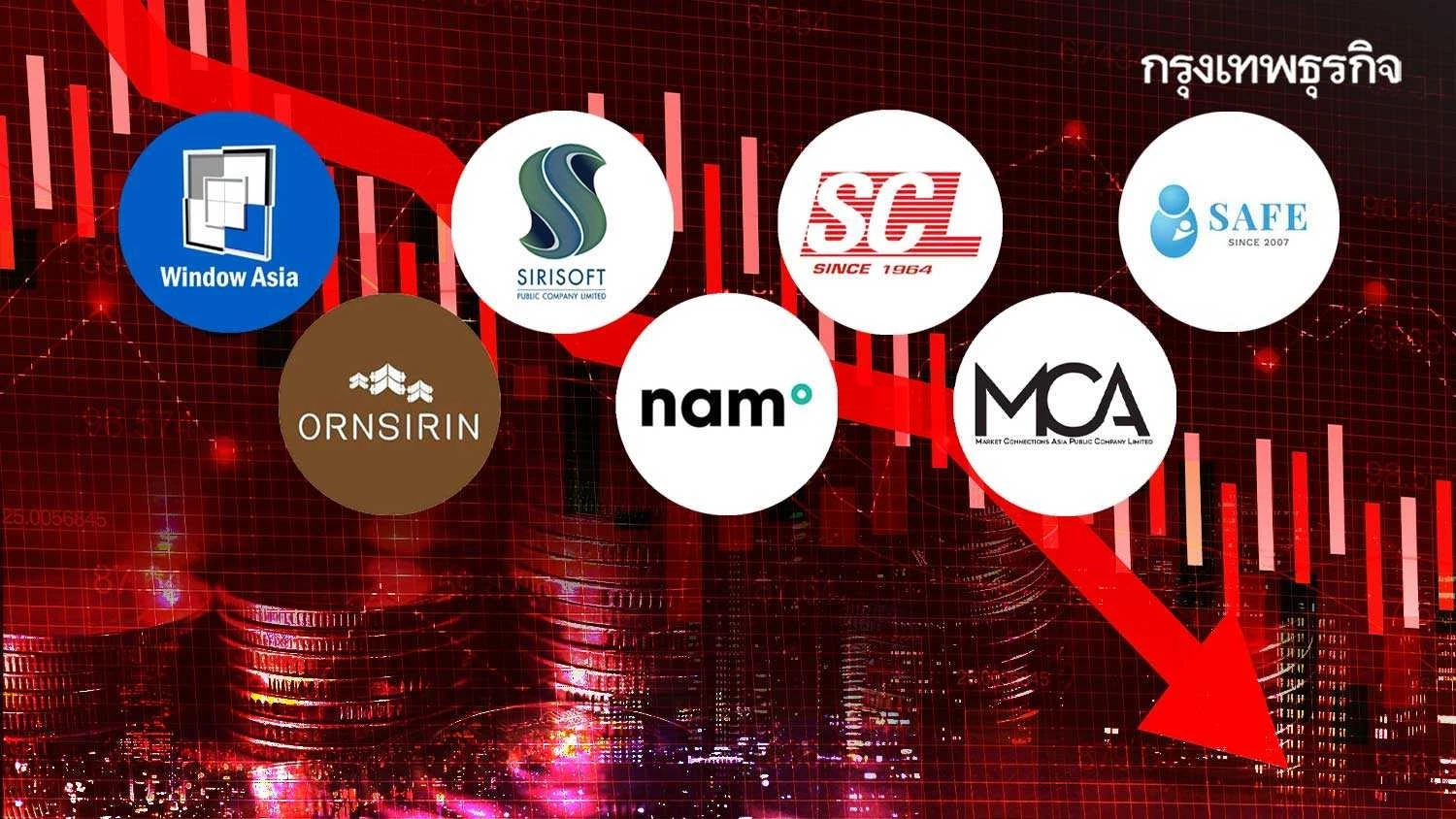 ผ่า 7 หุ้น IPO น้องใหม่ร้ายบริสุทธิ์ ห้วง 1 เดือน ร่วงยับดับยกแผง