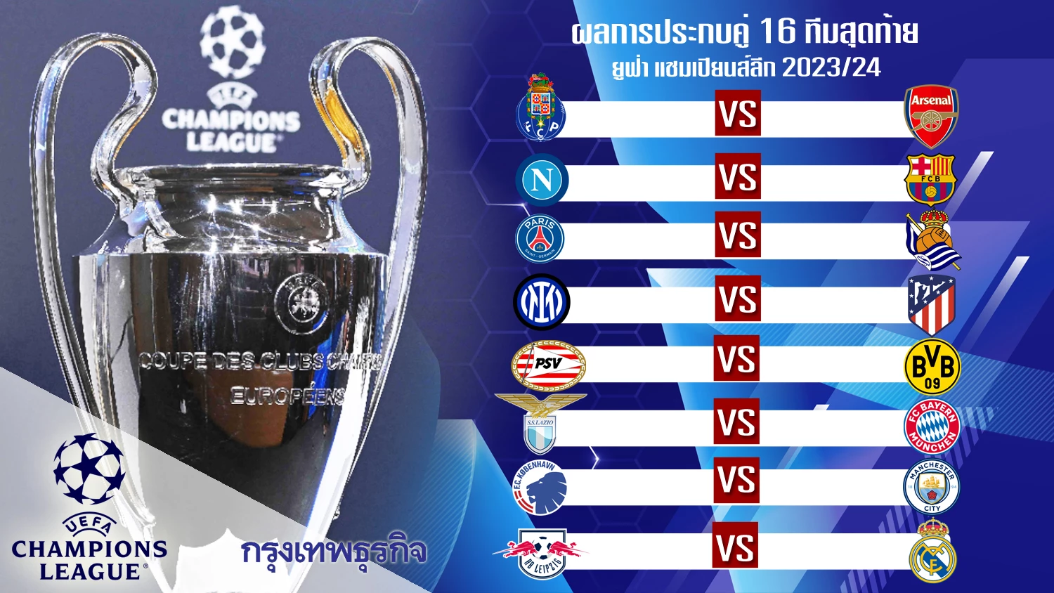 สรุปผลการประกบคู่ 16 ทีมเพลย์ออฟ ศึก ยูฟ่า แชมเปียนส์ลีก 2023/24