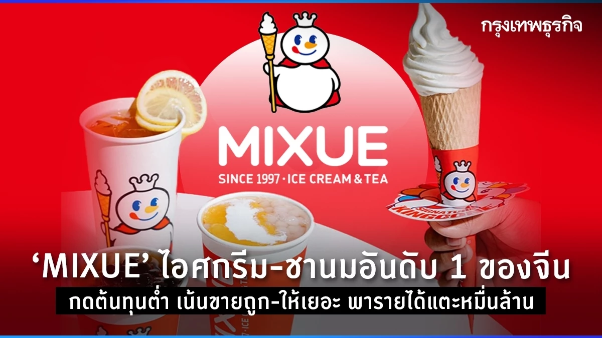 ‘MIXUE’ ไอศกรีม-ชานมอันดับ 1 ของจีน ขายถูก-ให้เยอะ พารายได้แตะหมื่นล้าน