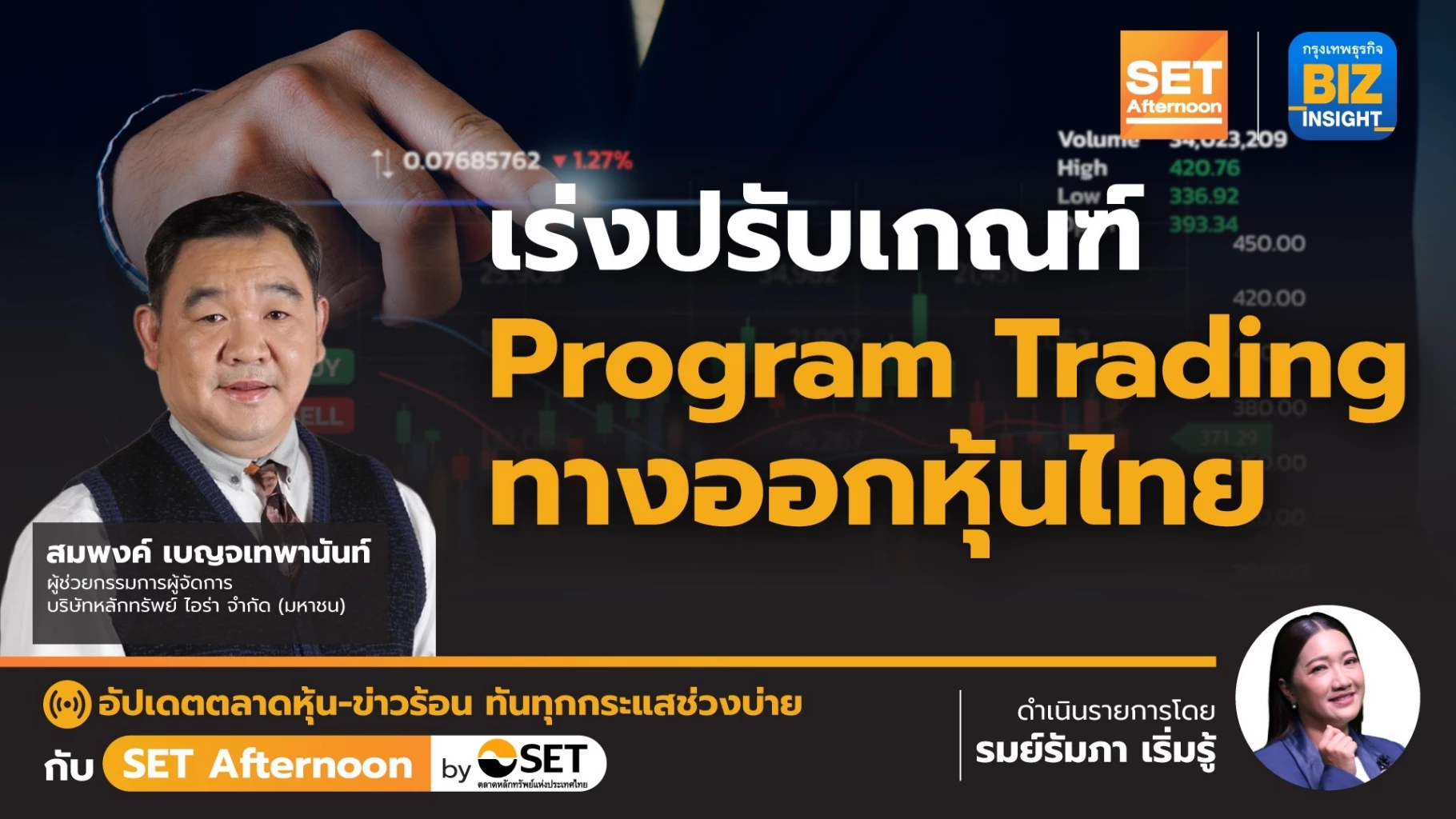 เร่งปรับเกณฑ์ Program Trading ทางออกหุ้นไทย l SET Afternoon | 15 ธ.ค. 66