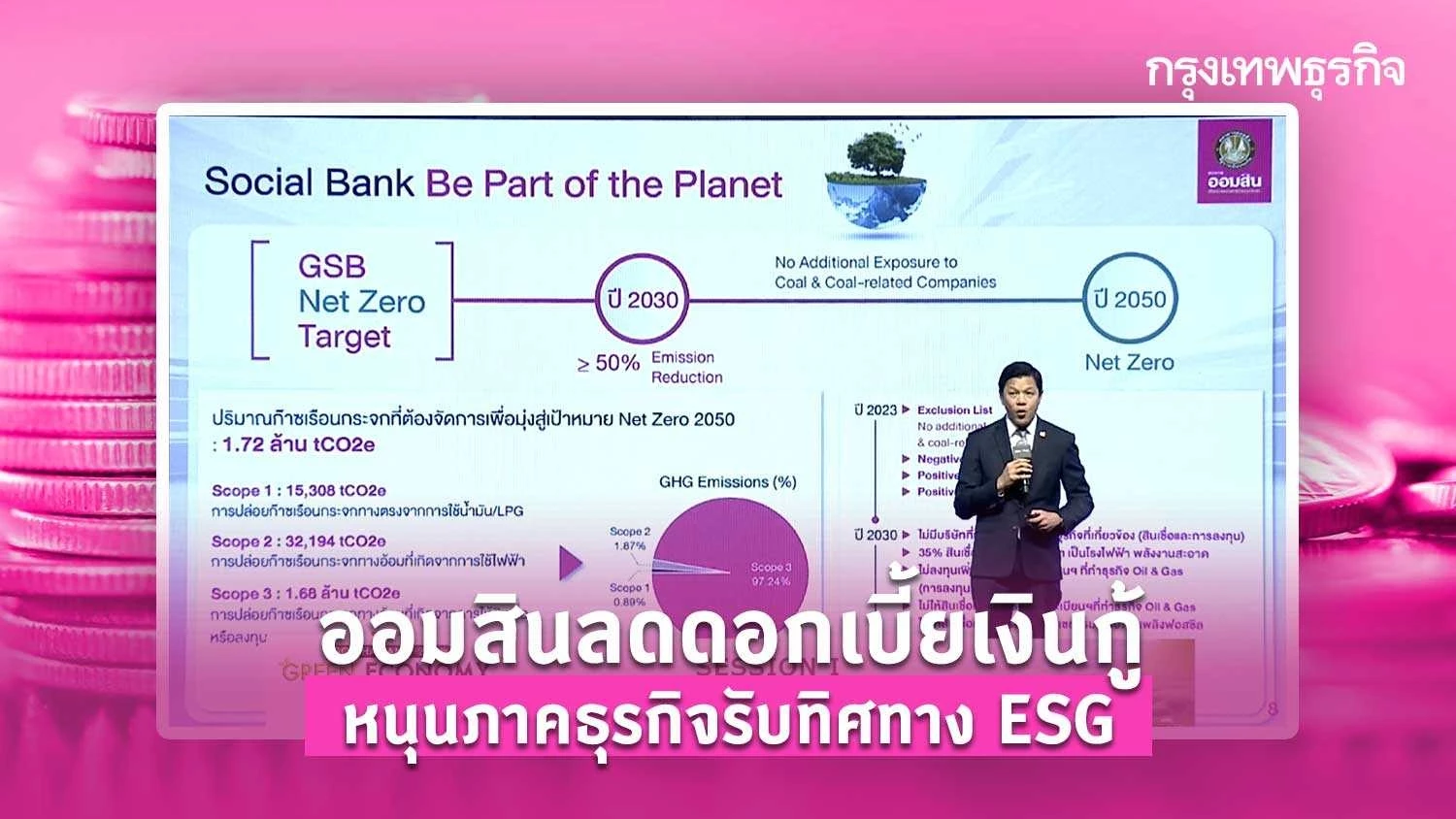 ออมสินลดดอกเบี้ยเงินกู้หนุนภาคธุรกิจรับทิศทางESG