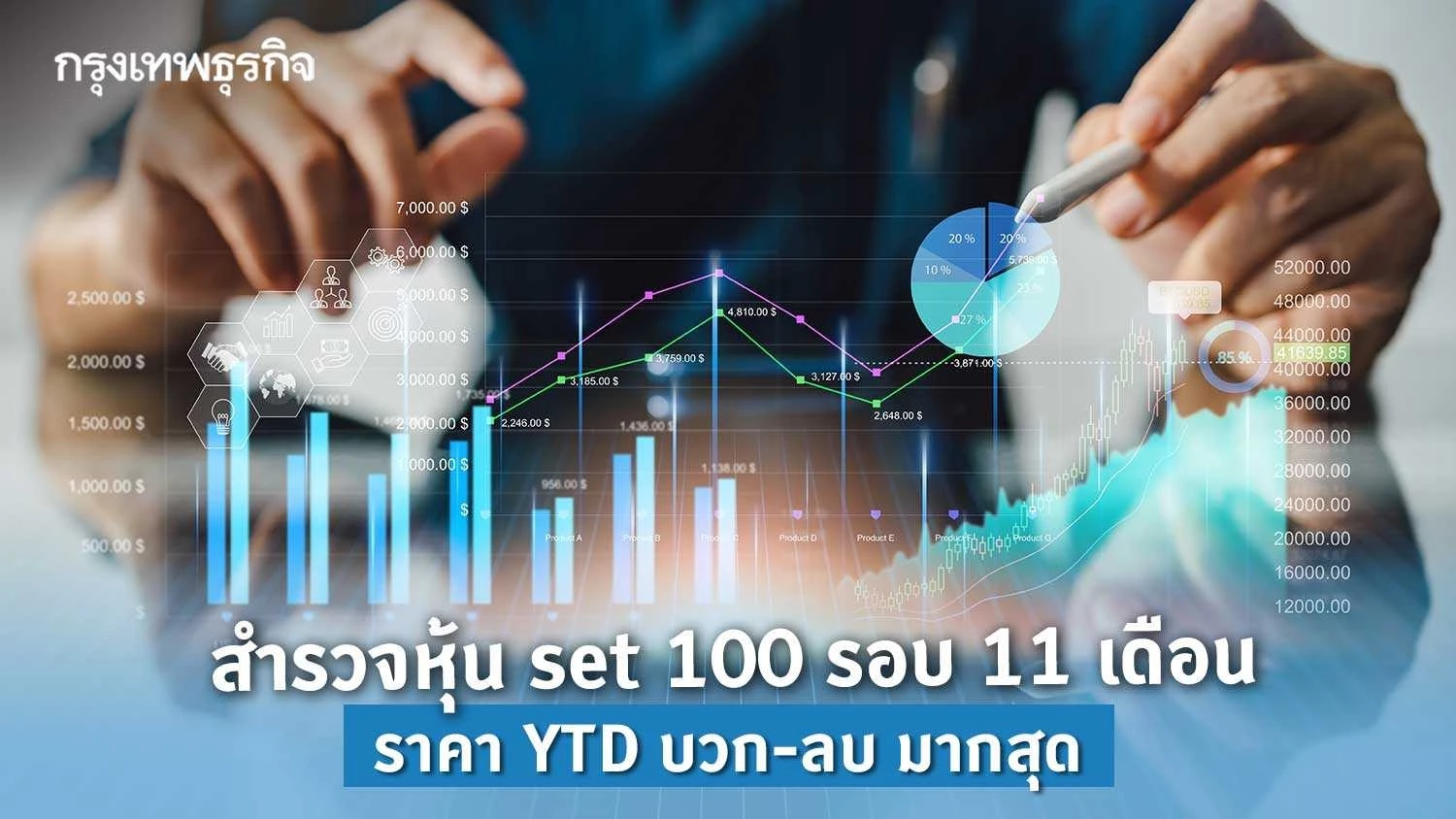 สำรวจหุ้น set100 รอบ 11 เดือน ราคา YTD บวก-ลบ มากสุด