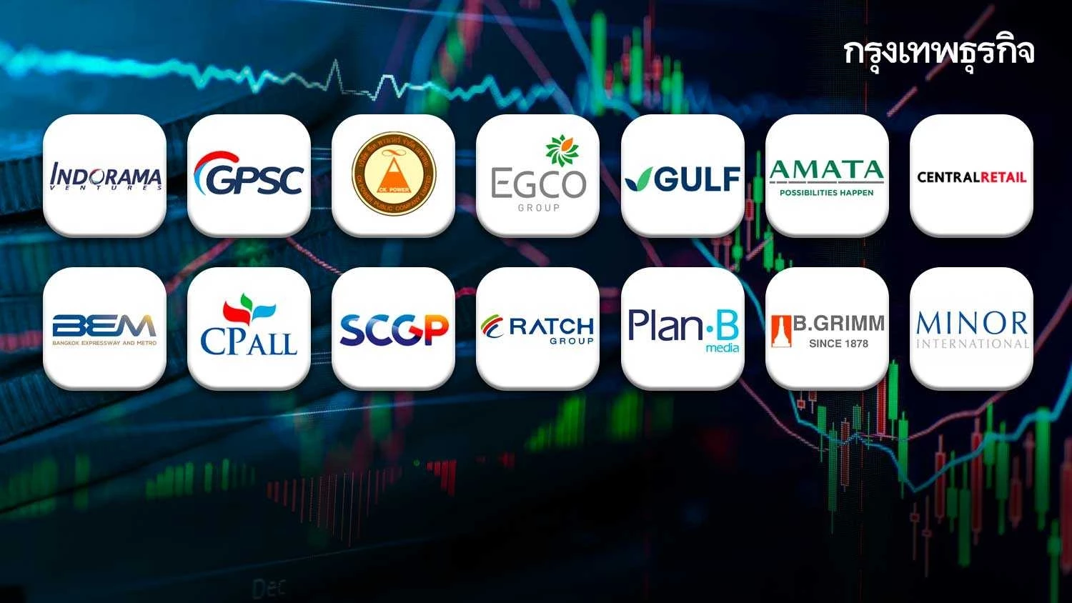 เช็ก 14 หุ้นเด่น ESG SCORE สูง ปีหน้าคาดกำไรโตแรง