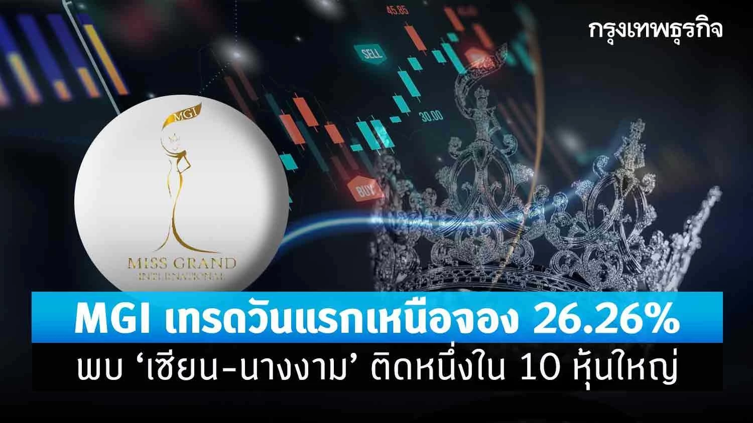 MGI เทรดวันแรกเหนือจอง 26.26% พบ ‘เซียน-นางงาม’ ติดหนึ่งใน 10 หุ้นใหญ่