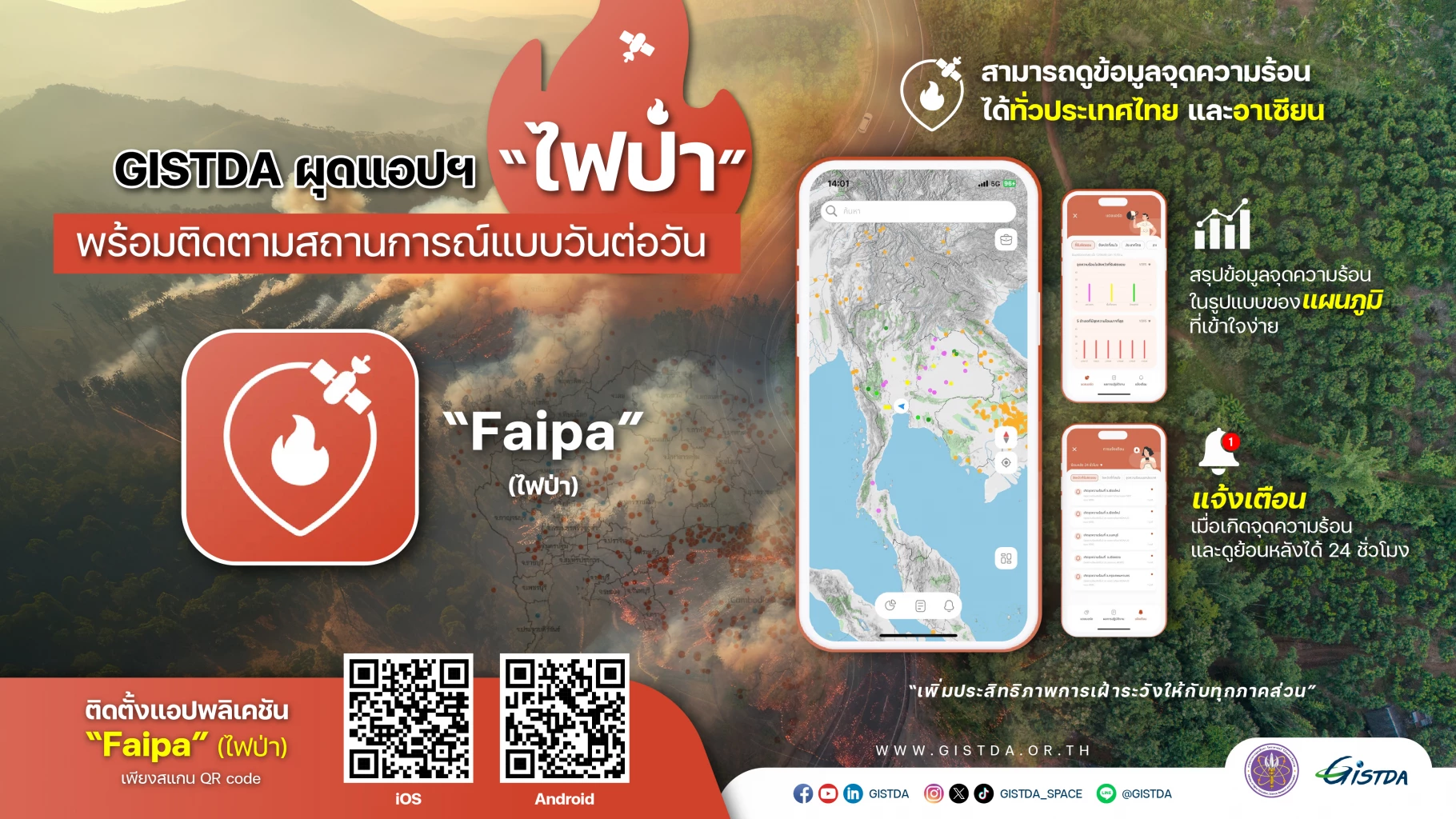 GISTDA พัฒนาแอป “ไฟป่า” แจ้งเตือนจุดความร้อน ลดเสี่ยงไฟป่า