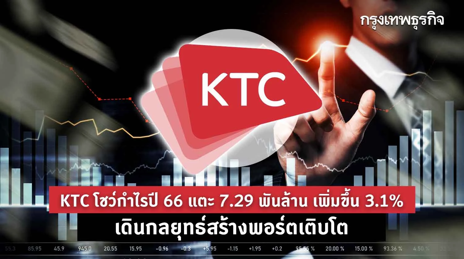 KTC โชว์กำไรปี 66 แตะ 7.29 พันล้าน เพิ่มขึ้น 3.1% เดินกลยุทธ์สร้างพอร์ตเติบโต