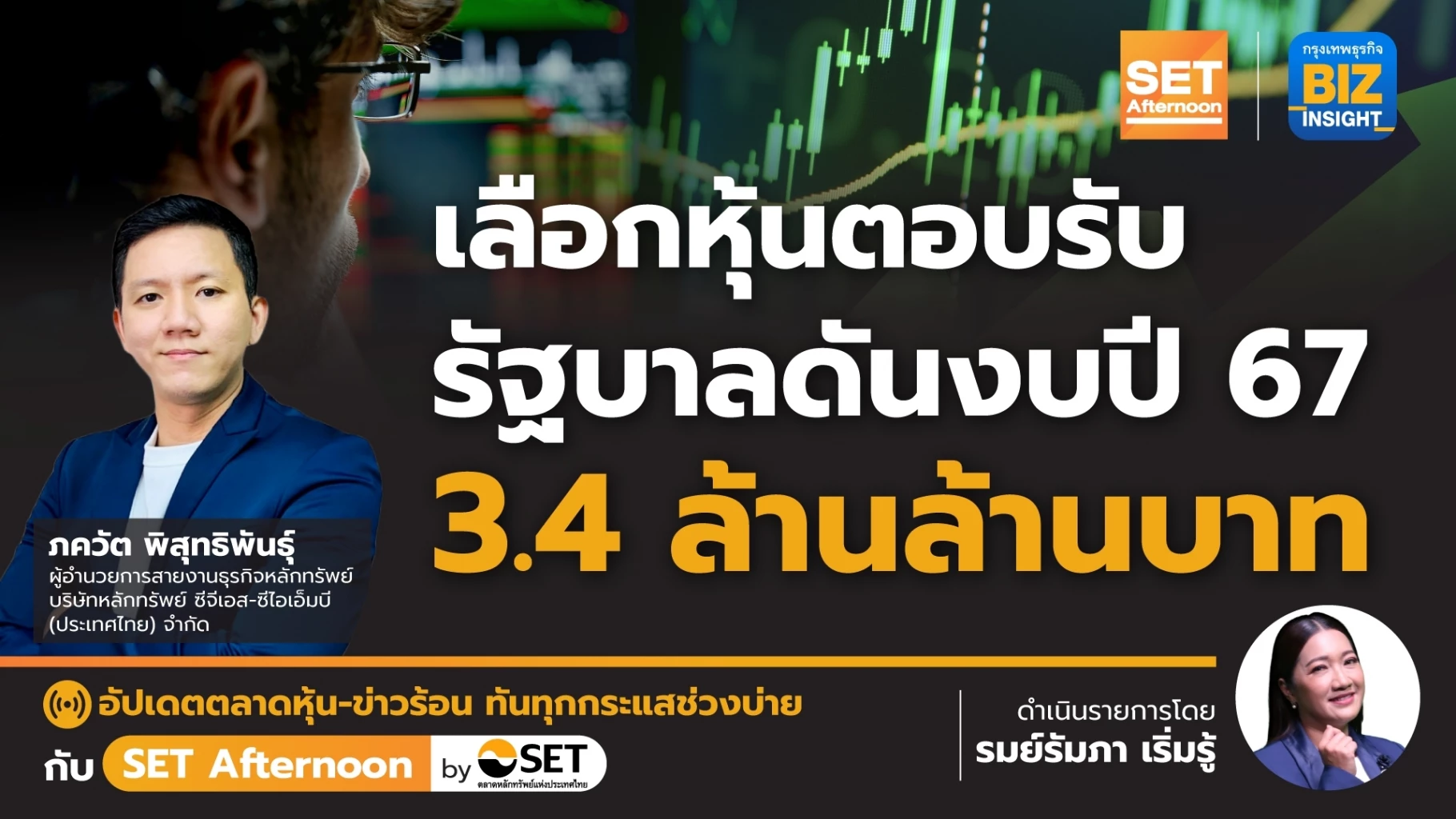 เลือกหุ้นตอบรับรัฐบาลดันงบปี 67 3.4 ล้านล้านบาท l SET Afternoon | 3 ม.ค.67