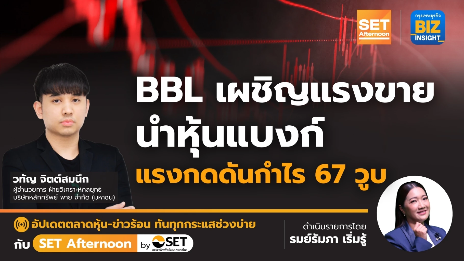 BBL เผชิญแรงขาย นำหุ้นแบงก์ แรงกดดันกำไร 67 วูบ l SET Afternoon | 18 ม.ค.67
