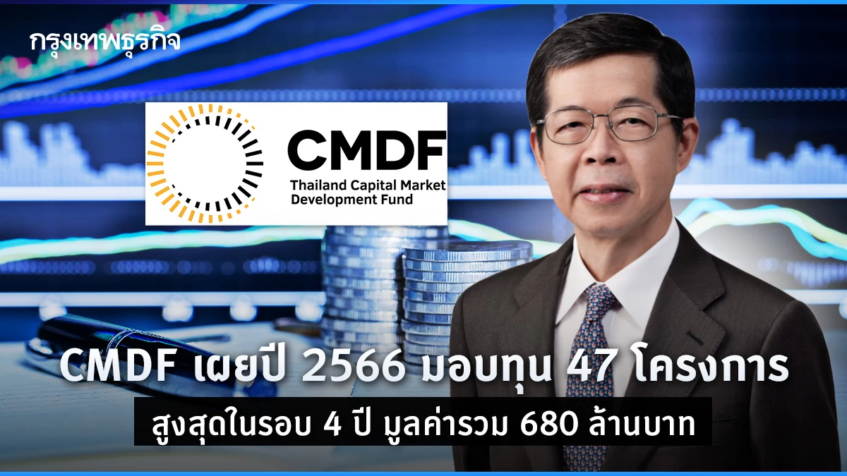 CMDF เผยปี 2566 มอบทุน 47 โครงการ สูงสุดในรอบ 4 ปี มูลค่ารวม 680 ล้านบาท