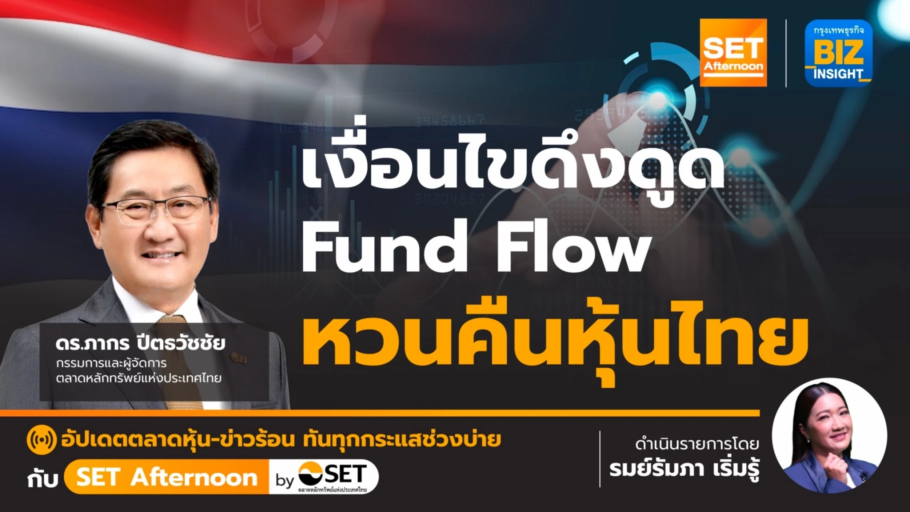 เงื่อนไขดึงดูด Fund Flow หวนคืนหุ้นไทย | SET Afternoon | 30 ม.ค.67