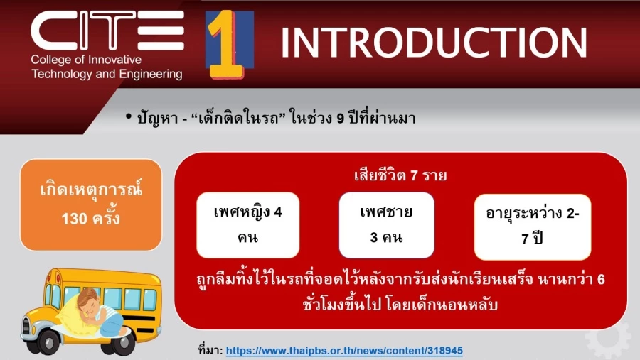 ‘CITE DPU’ พัฒนาระบบ AI & IoT แจ้งเตือนช่วยเด็กติดในรถ หวังลดการสูญเสีย