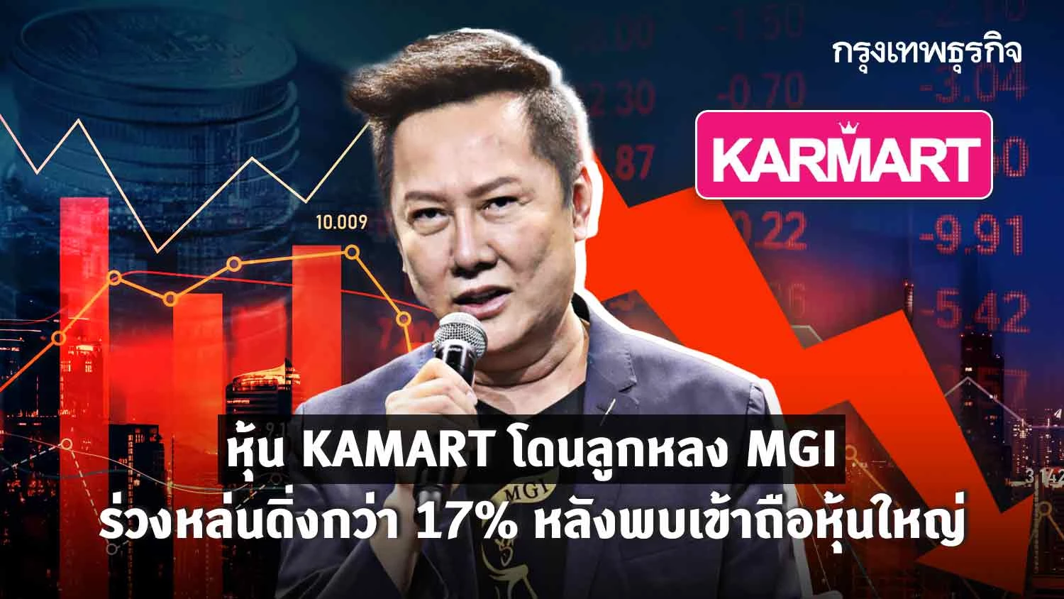 หุ้น KAMART โดนลูกหลง MGI ร่วงหล่นดิ่งกว่า 17% หลังพบเข้าถือหุ้นใหญ่