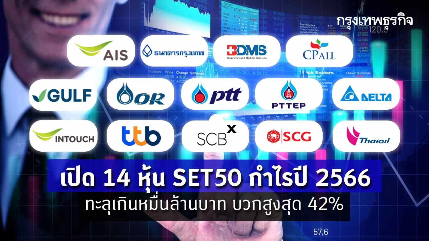 เปิด 14 หุ้น SET50 กำไรปี 2566 ทะลุเกินหมื่นล้านบาท บวกสูงสุด 42%