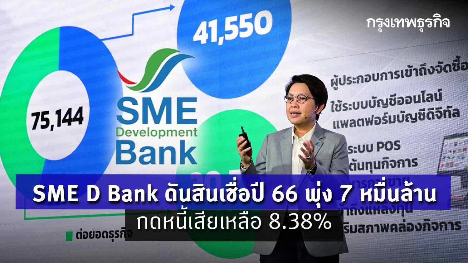 SME D Bank ดันสินเชื่อปี 66 พุ่ง 7 หมื่นล้าน กดหนี้เสียเหลือ 8.38%