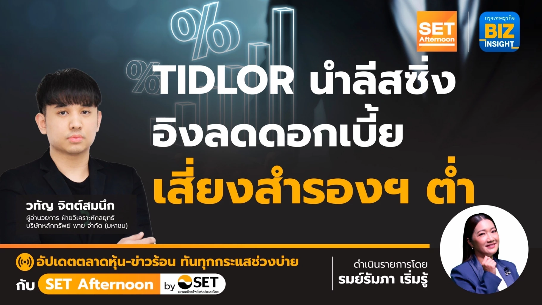 TIDLOR นำลีสซิ่ง อิงลดดอกเบี้ย เสี่ยงสำรองฯ ต่ำ l SET Afternoon | 8 ก.พ.67