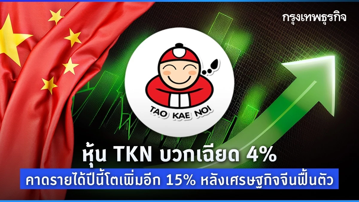 หุ้น TKN บวกเฉียด 4% คาดรายได้ปีนี้โตเพิ่มอีก 15% หลังเศรษฐกิจจีนฟื้นตัว