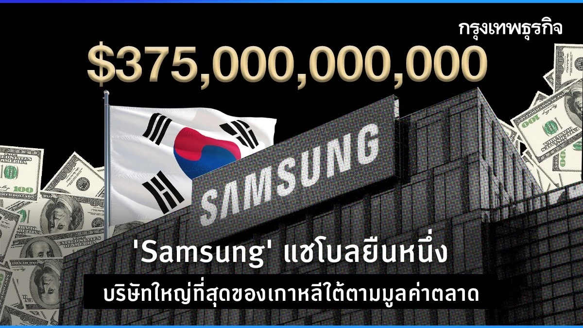 ‘Samsung’ แชโบลยืนหนึ่ง บริษัทใหญ่ที่สุดของเกาหลีใต้ตามมูลค่าตลาด