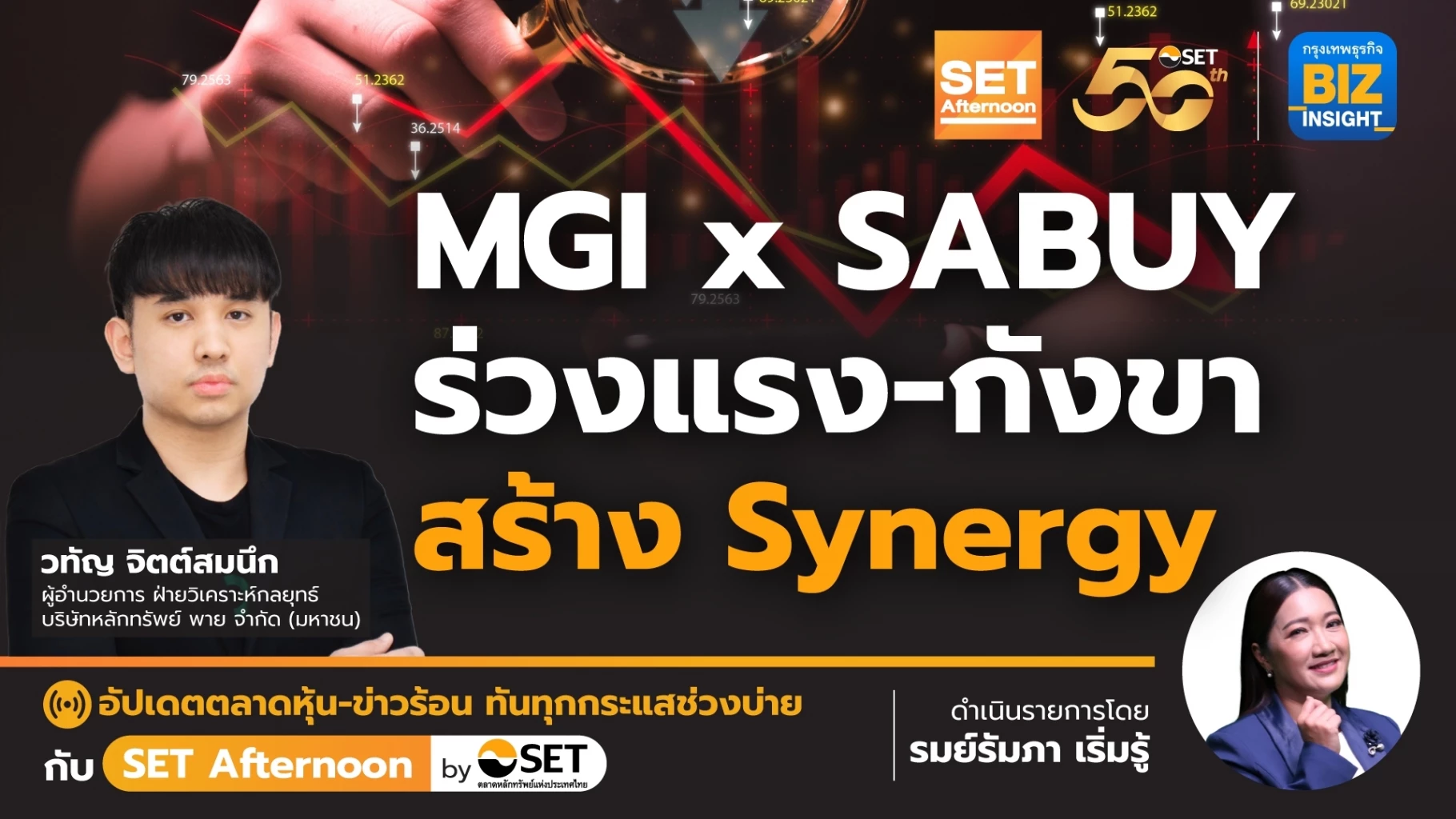 MGI x SABUY ร่วงแรง - กังขา สร้าง Synergy l SET Afternoon | 4 เม.ย.67