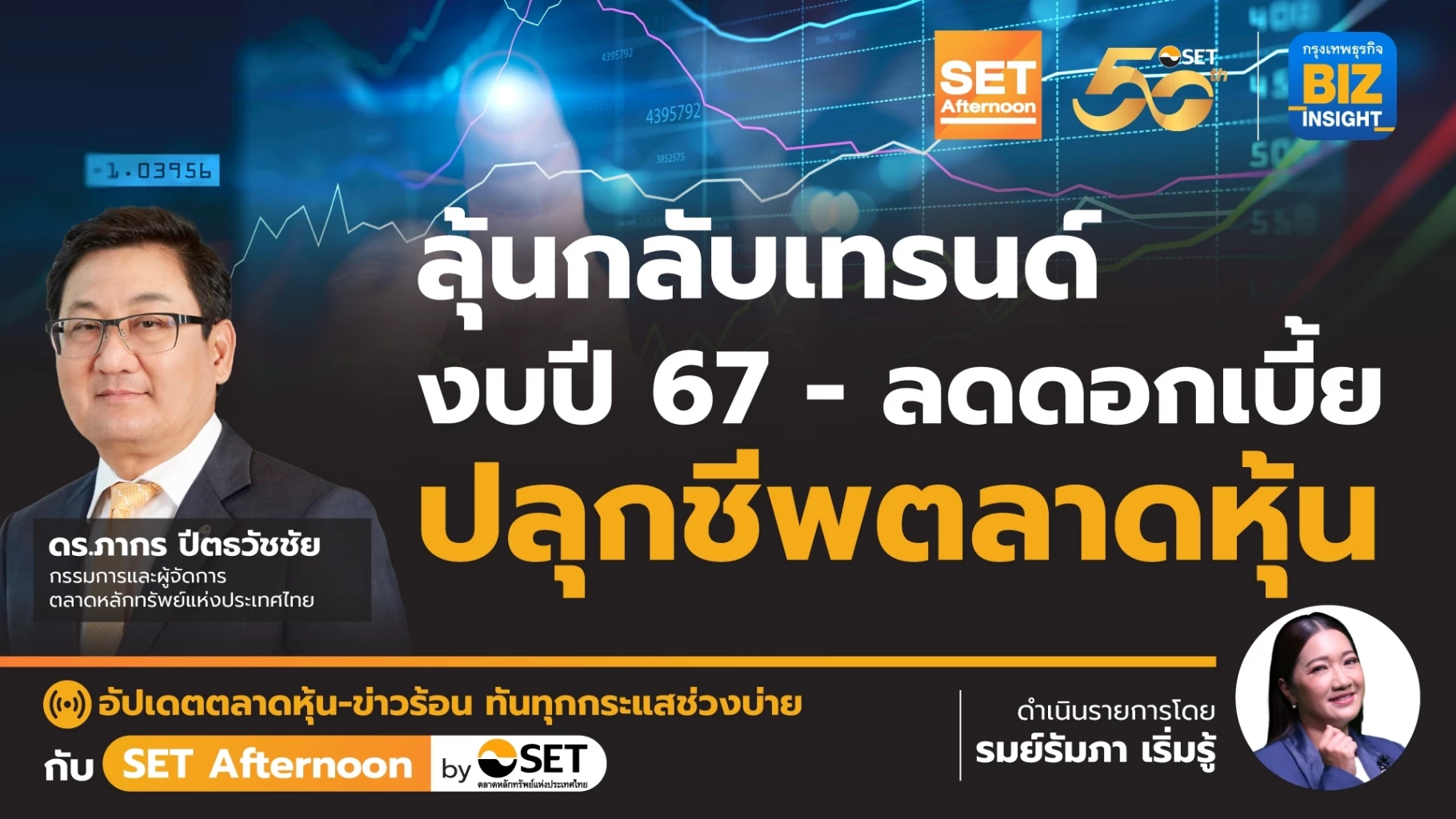ลุ้นกลับเทรนด์ งบปี 67 - ลดดอกเบี้ย ปลุกชีพตลาดหุ้น l SET Afternoon | 10 เม.ย.67