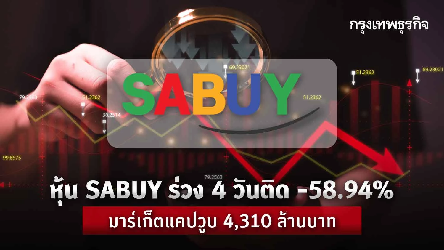 หุ้น SABUY ร่วง 4 วันติด -58.94% มาร์เก็ตแคปวูบ 4,310 ล้านบาท