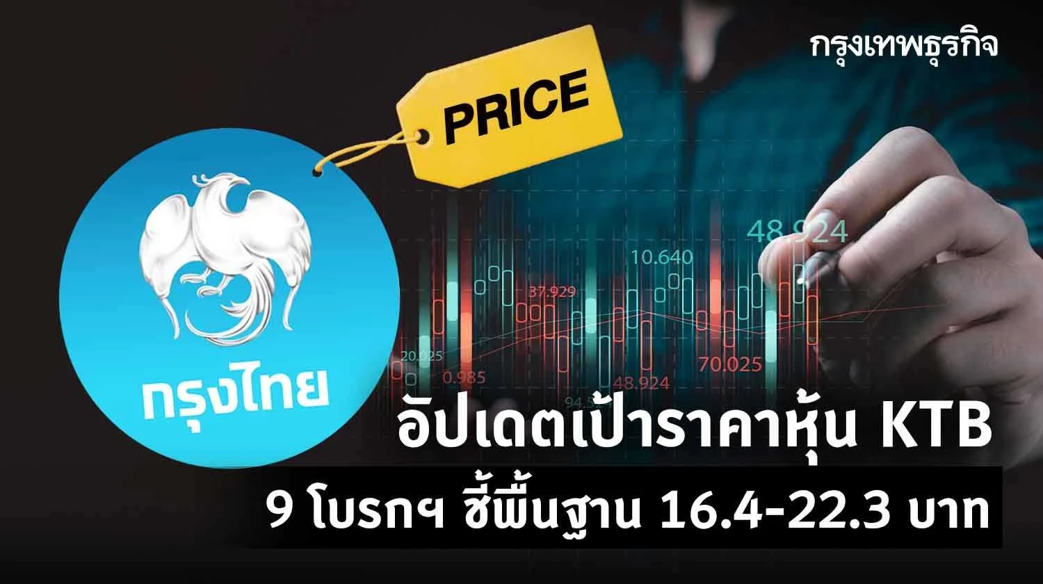 อัปเดตเป้าราคาหุ้น KTB รวบรวม 9 โบรกฯ ให้ 16.4-22.3 บาท หลังกำไร Q1/67 ดีกว่าคาด
