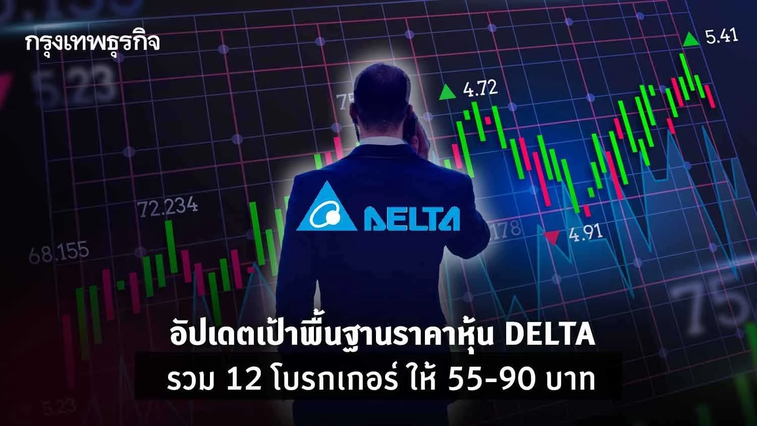 อัปเดตเป้าพื้นฐานราคาหุ้น DELTA รวม 12 โบรกฯ ให้ 55-90 บาท หลังกำไร Q1/67 บวก 19 %
