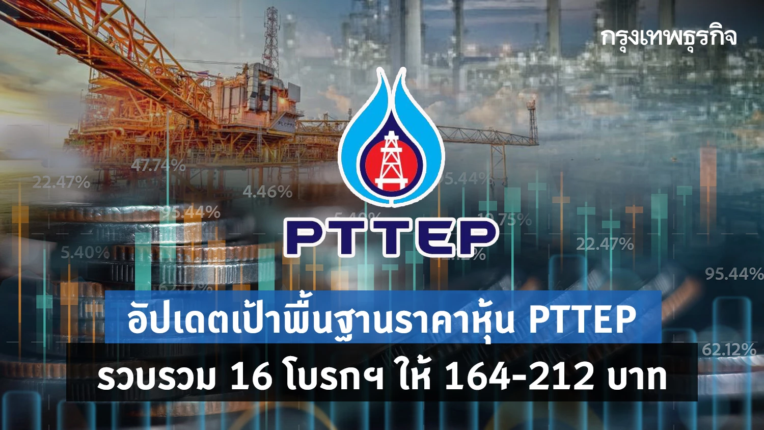 อัปเดตเป้าพื้นฐานราคาหุ้น PTTEP รวม 16 โบรกเกอร์ ให้ 164-212 บาท หลังกำไร Q1 ลด 3.1%