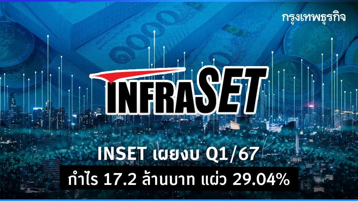 INSET เผยงบ Q1/67 กำไร 17.2 ล้านบาท ลดลง 29.04%