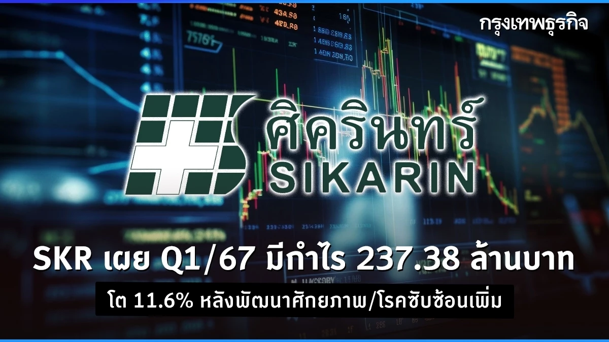 SKR เผย Q1/67 มีกำไร 237.38 ล้านบาท โต 11.6% หลังพัฒนาศักยภาพ/โรคซับซ้อนเพิ่ม