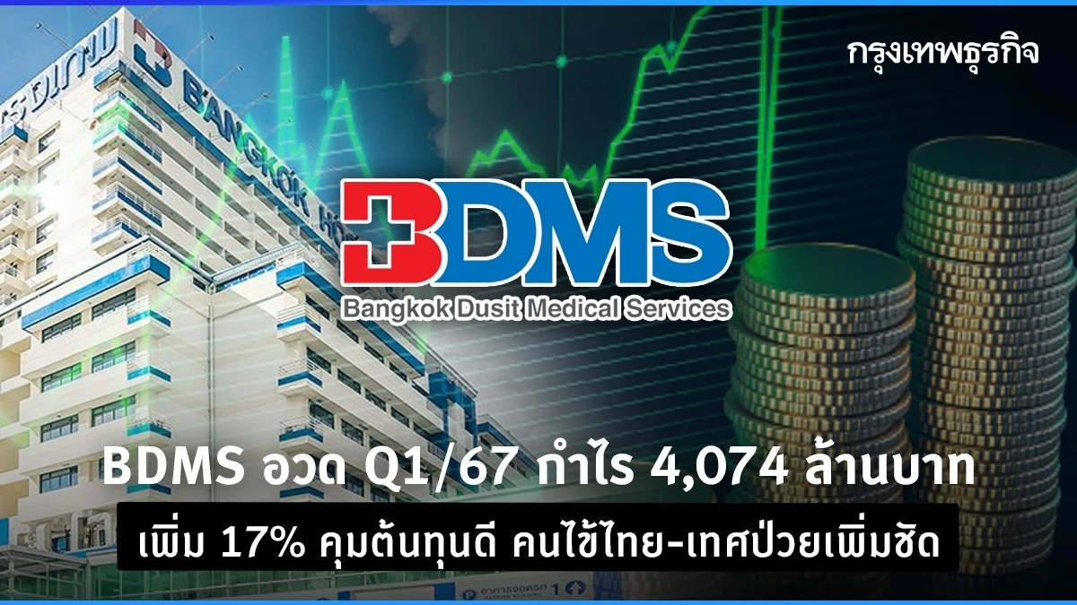 BDMS อวด Q1/67 กำไร 4,074 ล้าน เพิ่ม 17% คุมต้นทุนดี คนไข้ไทย-เทศป่วยเพิ่มชัด
