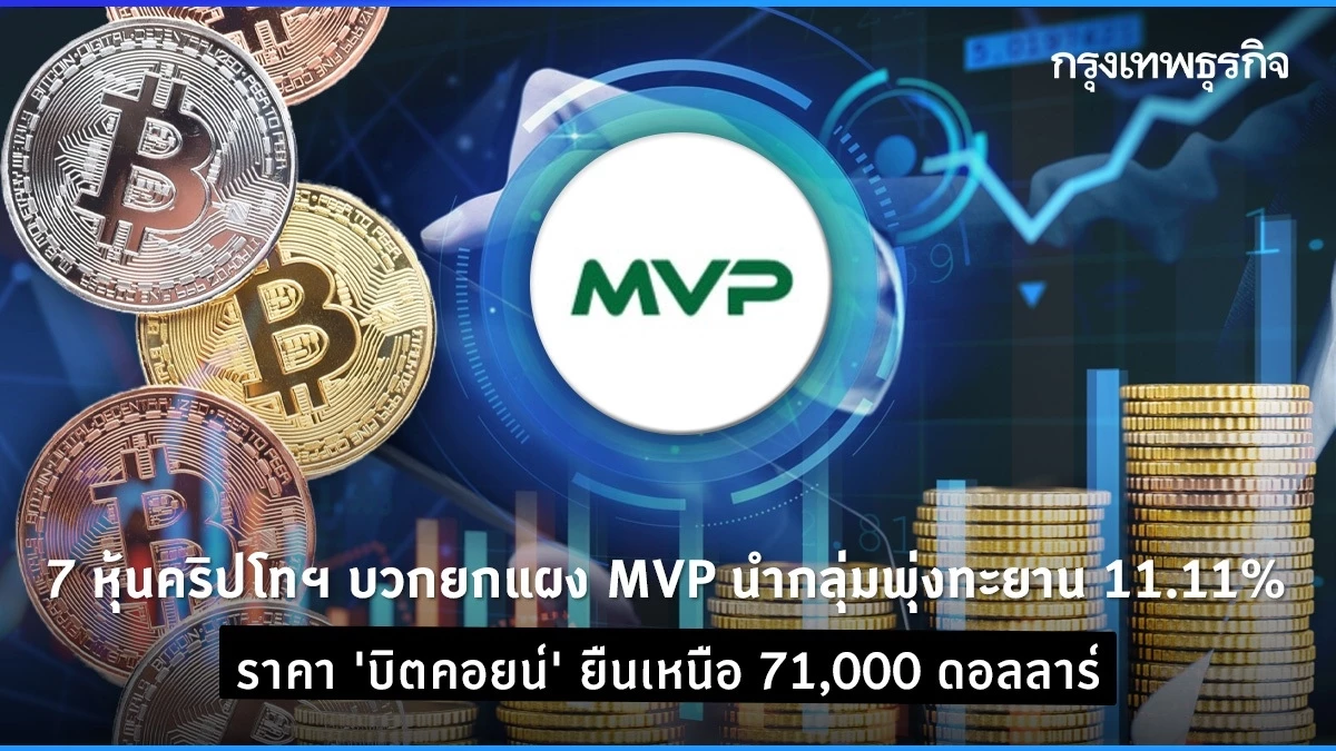 7 หุ้นคริปโทฯ บวกยกแผง MVP นำกลุ่มพุ่งทะยาน 11.11% ราคา 'บิตคอยน์' ยืนเหนือ 71,000 ดอลลาร์