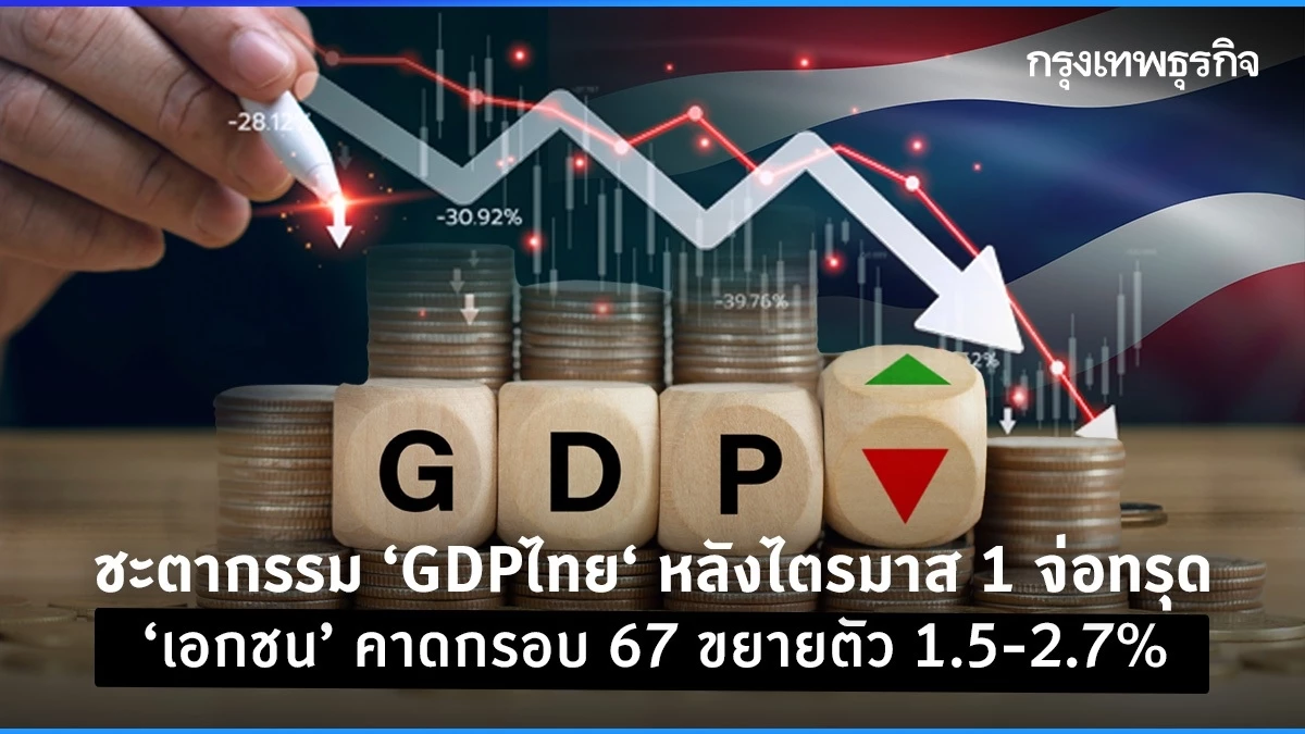 ชะตากรรม ‘GDPไทย‘ หลังไตรมาส1 จ่อทรุด ’เอกชน‘ คาดกรอบ 67 ขยายตัว 1.5-2.7%