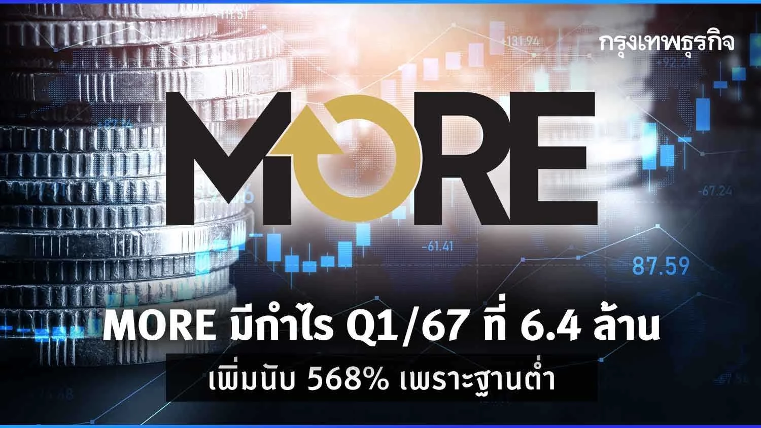 MORE พลิกมีกำไร Q1/67 ที่ 6.4 ล้านบาท เพิ่มนับ 568% จากฐานติดลบ