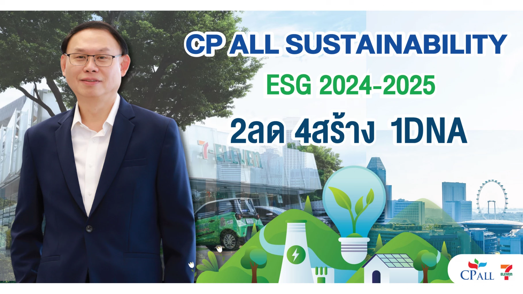 ซีพี ออลล์ เปิดแนวคิด Sustainability framework 2024-2025