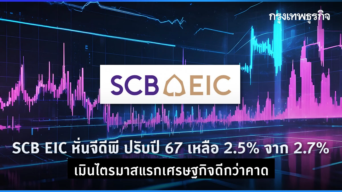 SCB EIC หั่นจีดีพี ปรับปี 67 เหลือ 2.5% จาก 2.7% เมินไตรมาสแรกเศรษฐกิจดีกว่าคาด