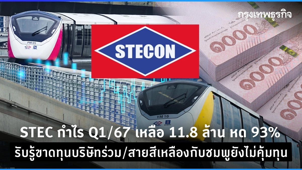STEC กำไร Q1/67 เหลือ 11.8 ล้านบาท หด 93% รับรู้ขาดทุนบริษัทร่วมเพิ่มเป็น 146 ล้านบาท