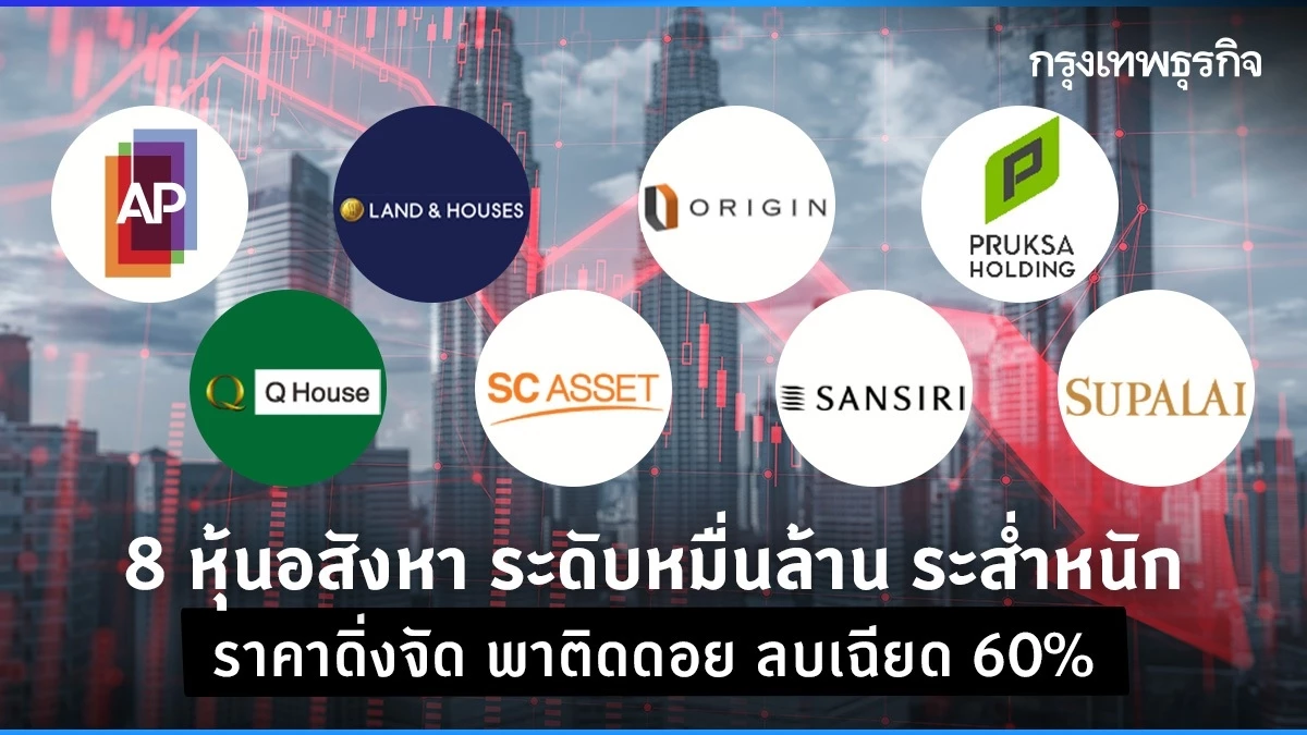 8 real estate stocks worth tens of billions are in severe turmoil, with ...