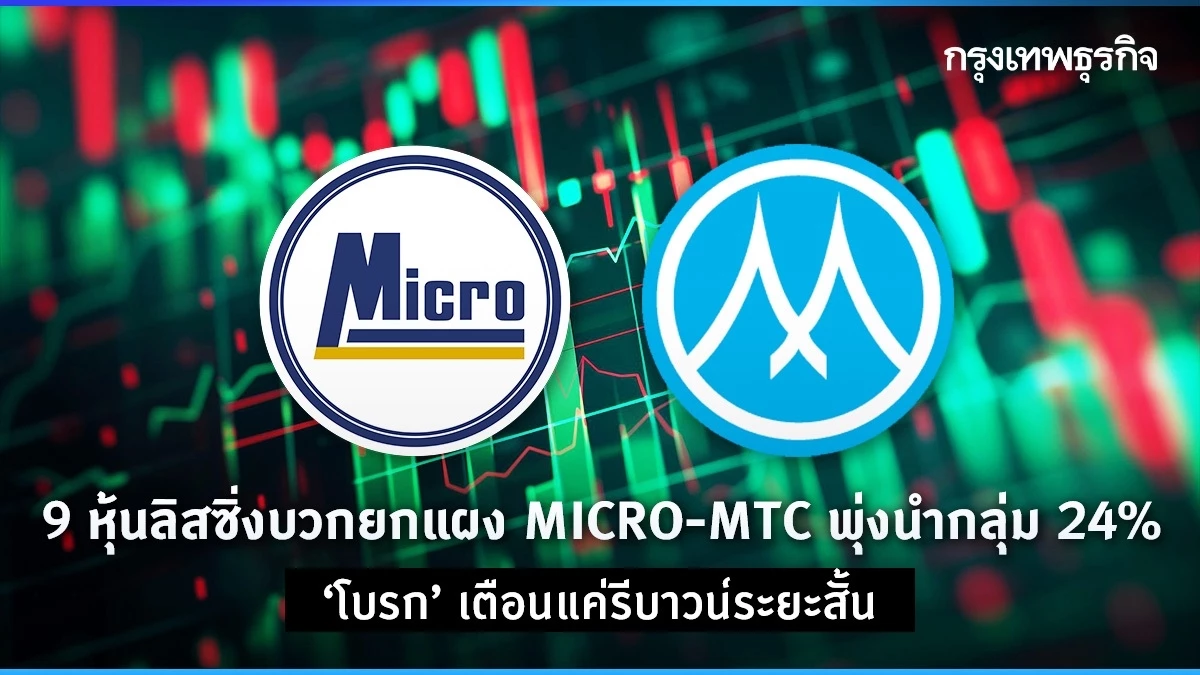 9 หุ้นลิสซิ่งบวกยกแผง MICRO - MTC พุ่งนำกลุ่ม 24% 'โบรก'เตือนแค่รีบาวน์ระยะสั้น