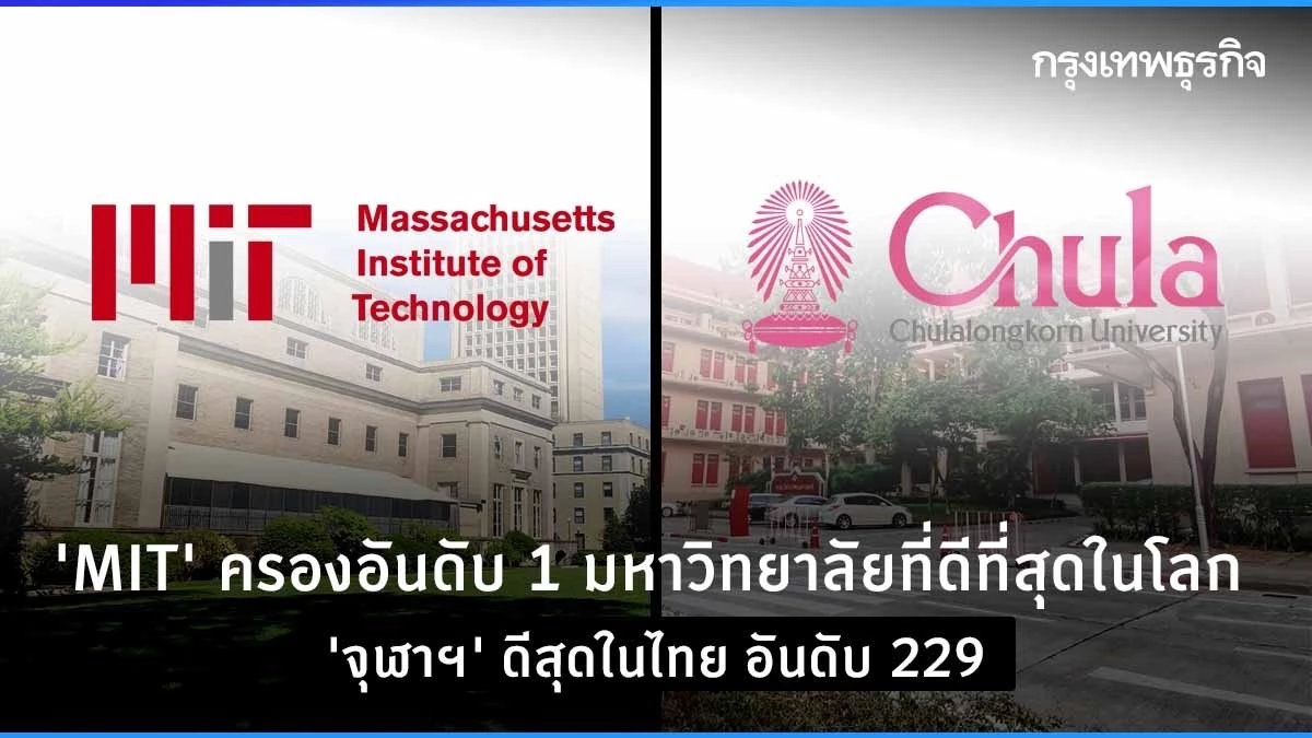 ‘MIT’ ครองอันดับ 1 มหาวิทยาลัยที่ดีที่สุดในโลก ‘จุฬาฯ’ ดีสุดในไทย ...